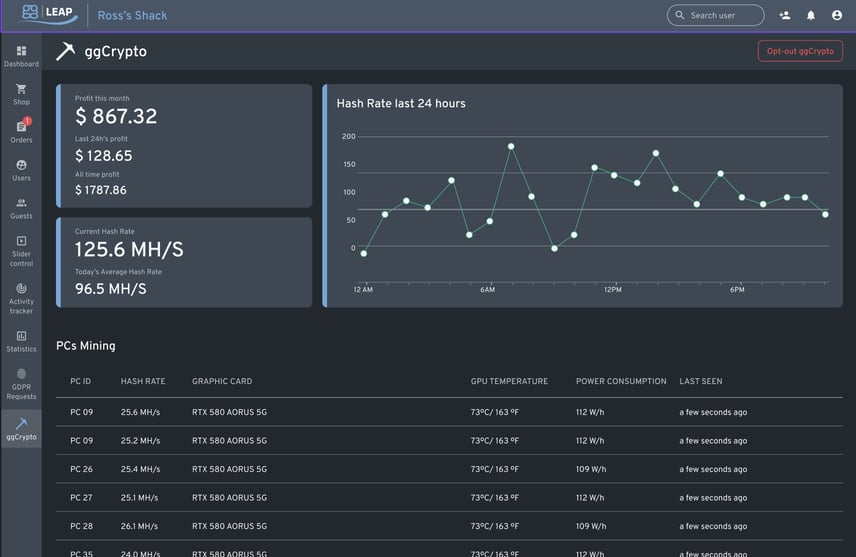 ggLeap Esports Center Management Software Adds Significant Features ...